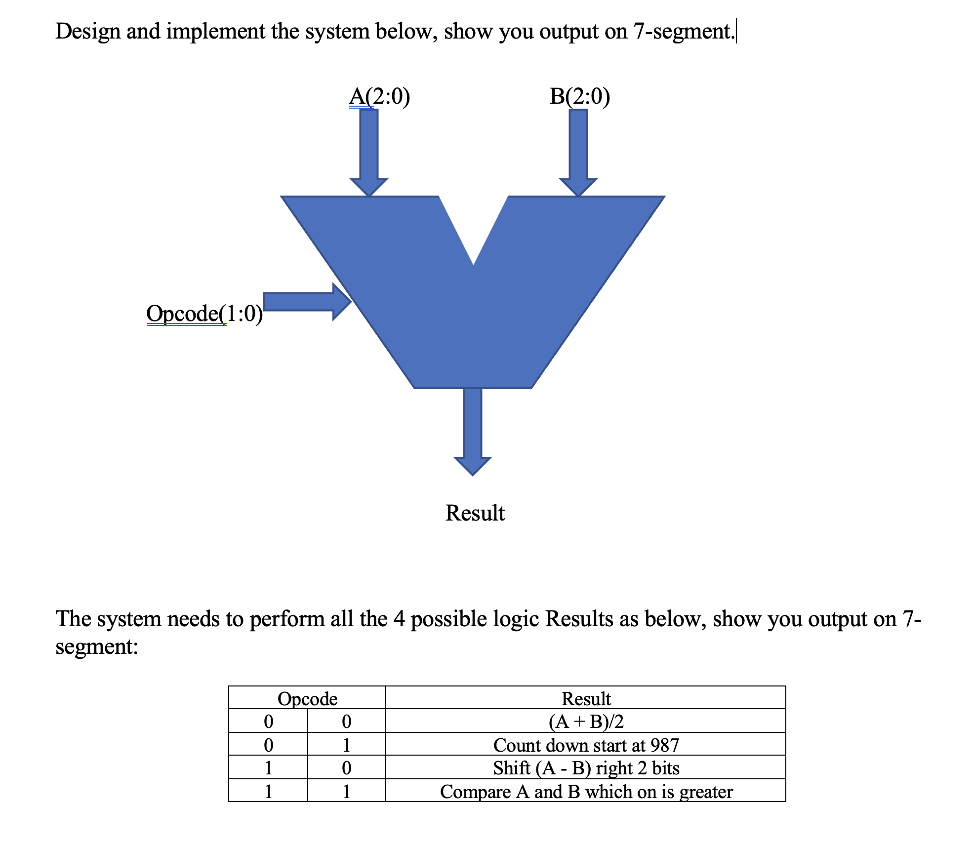 Solved Design and implement the system below, show you | Chegg.com