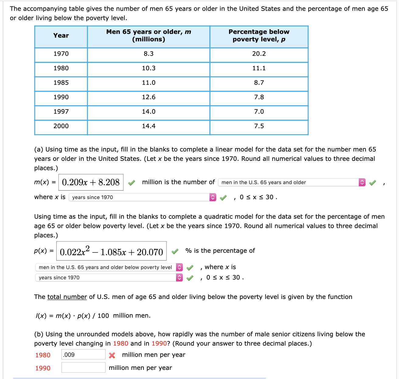 Solved The accompanying table gives the number of men 65 | Chegg.com
