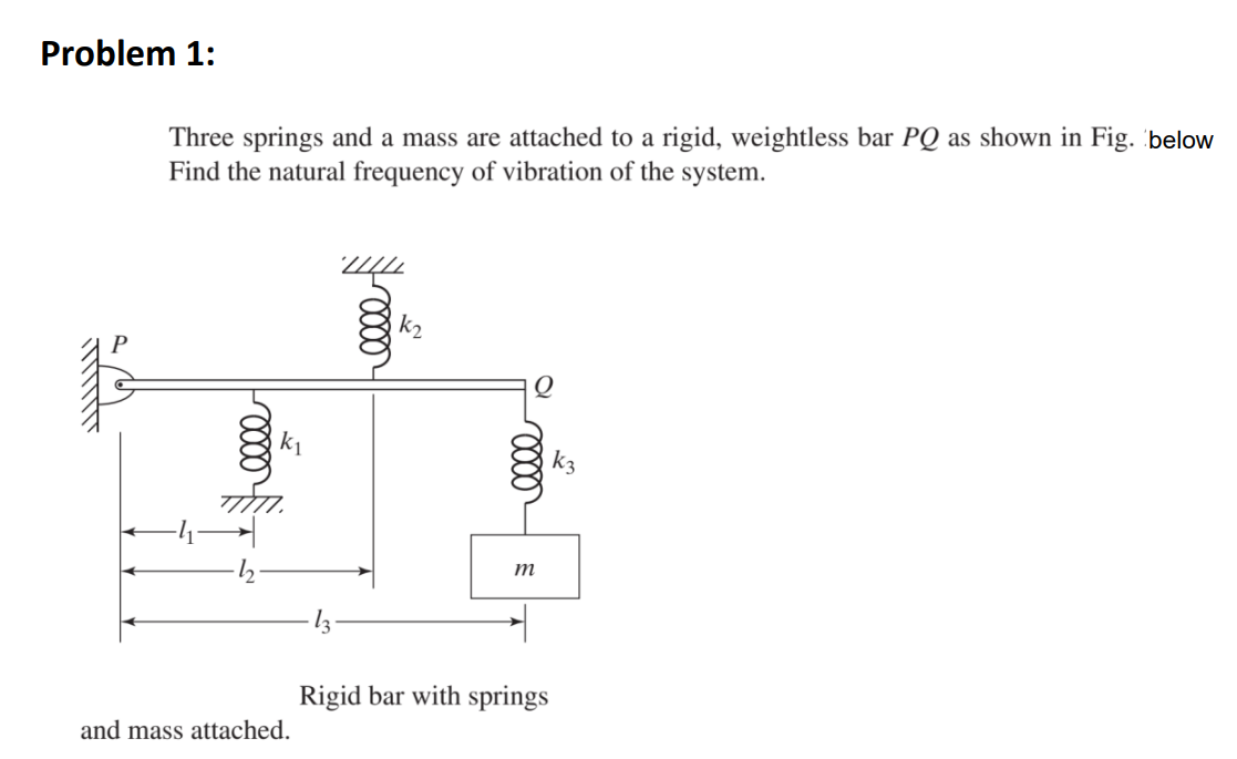 Solved Problem 1: Three springs and a mass are attached to a | Chegg.com