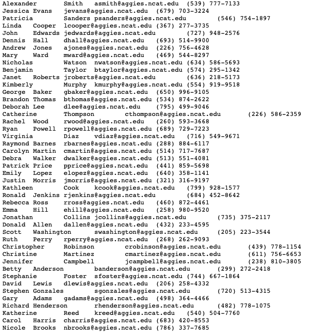Solved COMP163 Phone Book Write a program with a Graphical | Chegg.com
