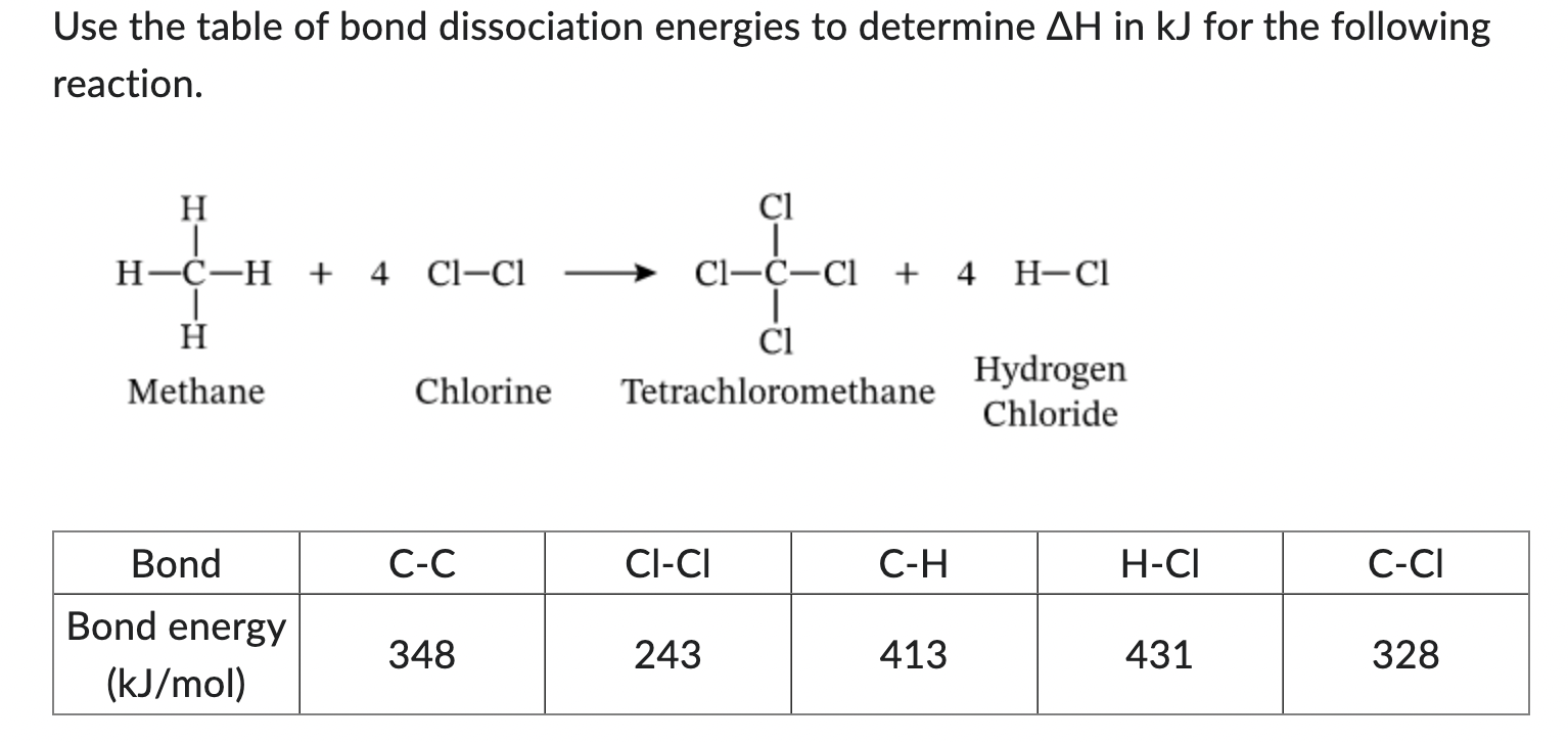 Solved Use the table of bond dissociation energies to | Chegg.com
