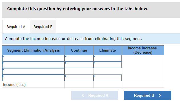 Solved Exercise 10-8 (Algo) Segment elimination LO P4 Marin | Chegg.com