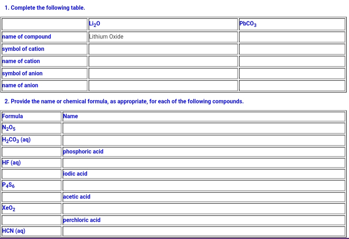 Solved 1. Complete the following table. Li20 PbCO3 name of | Chegg.com
