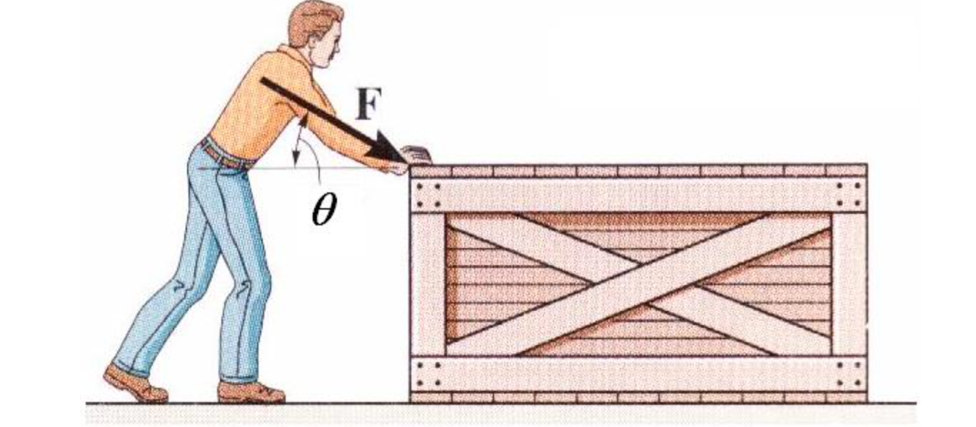 Solved La figura muestra a un hombre tratando de empujar una | Chegg.com