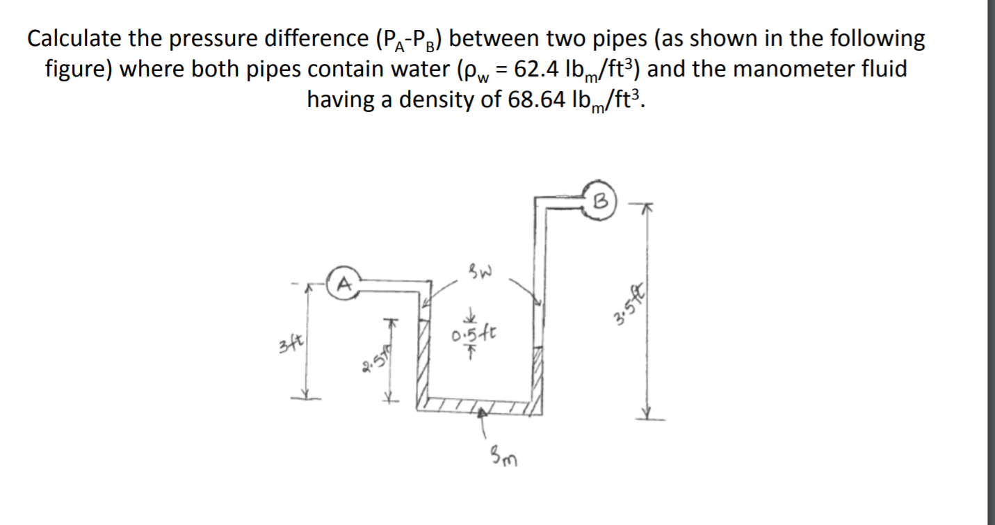 Solved Calculate the pressure difference (PA-PB) between two | Chegg.com