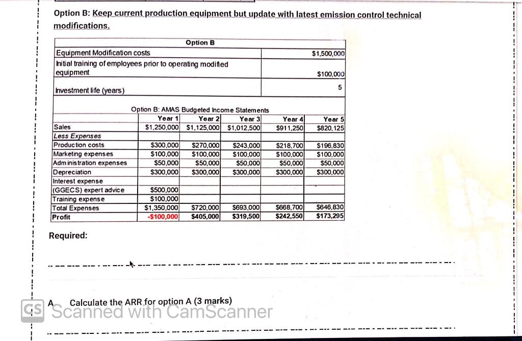 Solved Marks AMA Straws Ltd (AMAS) produces disposable | Chegg.com