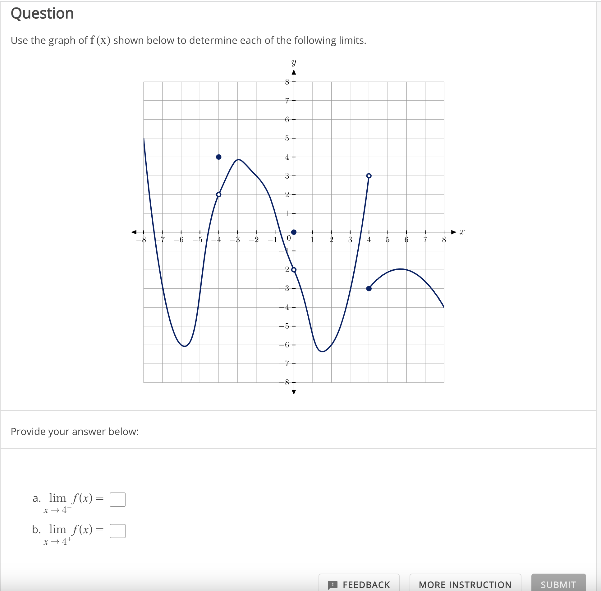 Solved Use the graph of f(x) shown below to determine each | Chegg.com