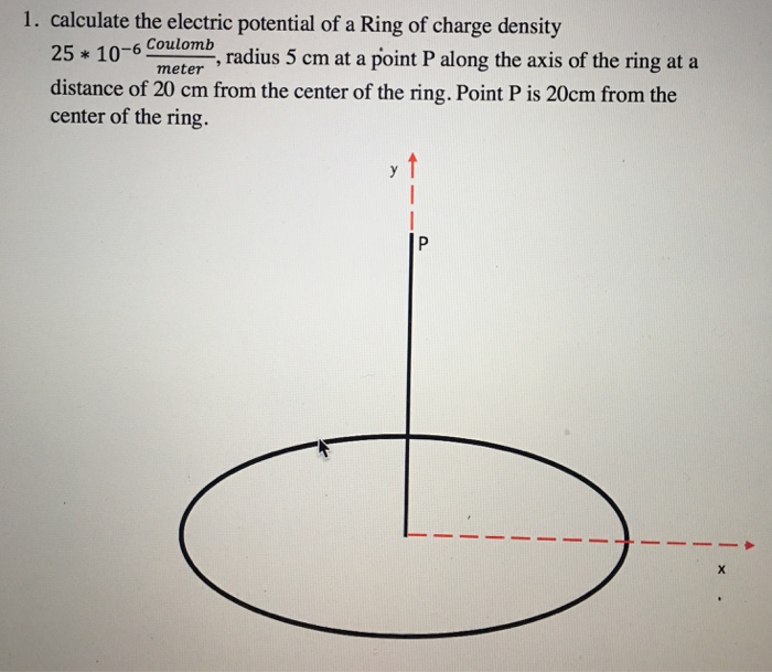 Solved 1. calculate the electric potential of a Ring of | Chegg.com