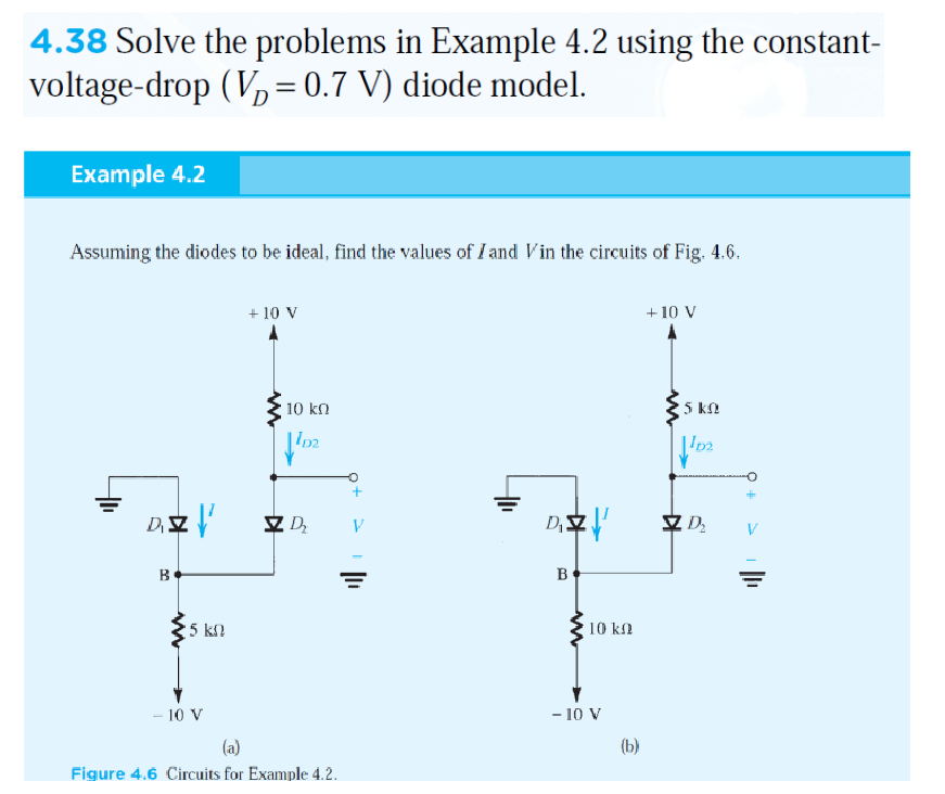 Solved 4.38 Solve the problems in Example 4.2 using the | Chegg.com