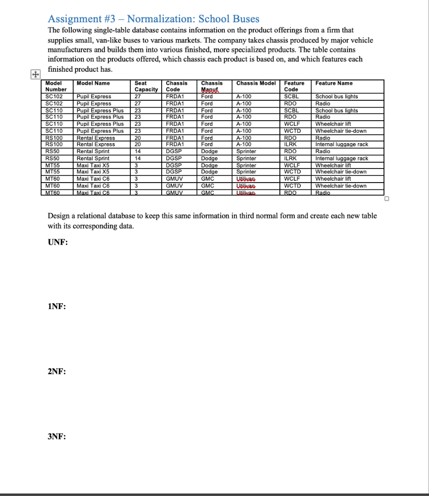 Solved Assignment #3 - Normalization: School Buses The | Chegg.com