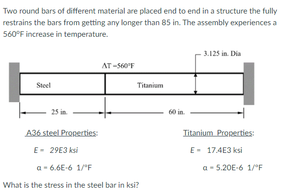 Solved Two round bars of different material are placed end | Chegg.com
