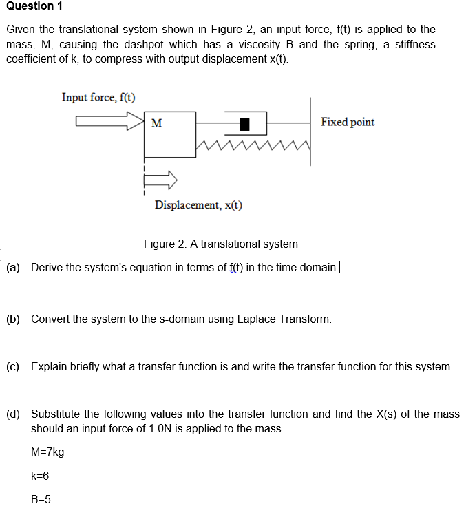 Solved Question 1 Given the translational system shown in | Chegg.com