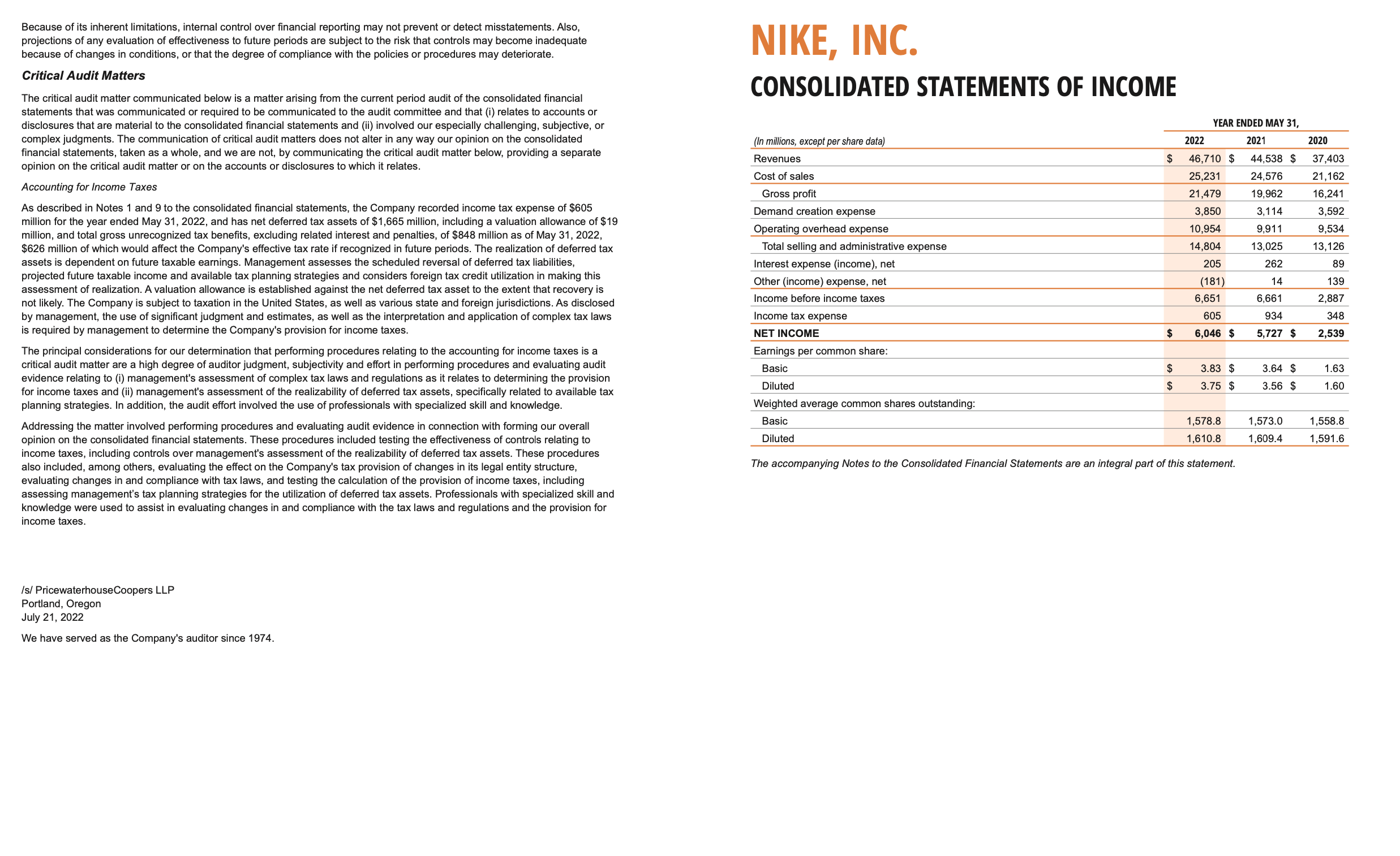 Solved NIKE, INC CONSOLIDATED STATEMENTS OF COMPREHENSIVE | Chegg.com