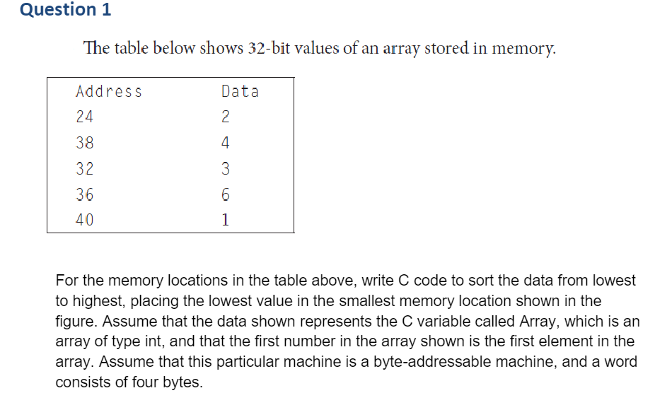 The table below shows 32-bit values of an array | Chegg.com