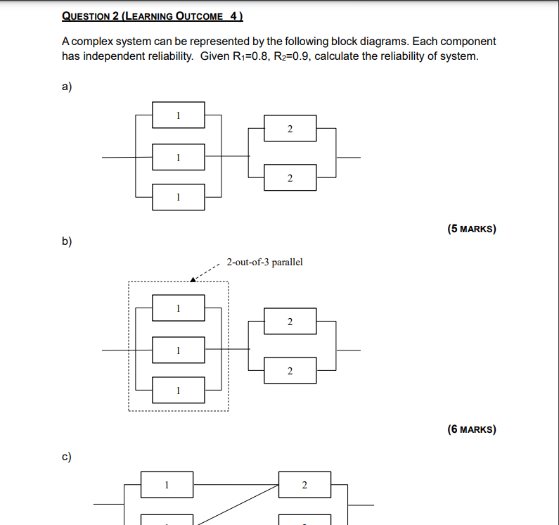 Solved QUESTION 2 (LEARNING OUTCOME 4) A complex system can | Chegg.com