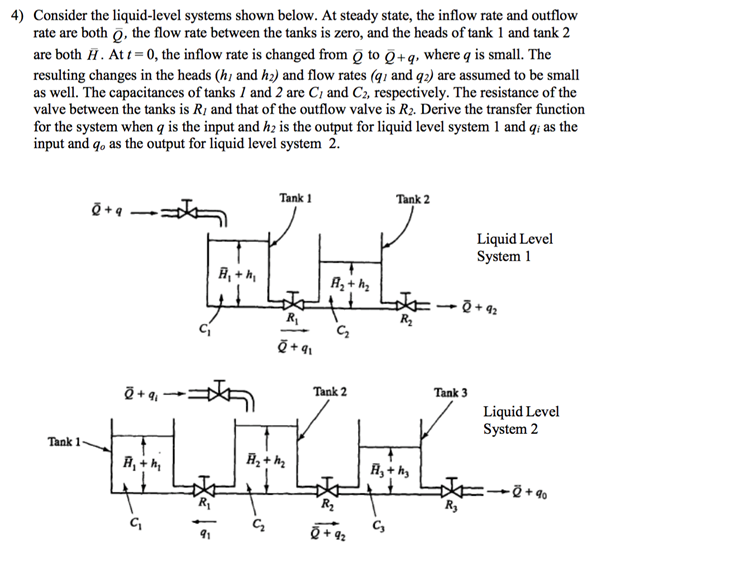 Solved 4) Consider the liquid-level systems shown below. At | Chegg.com