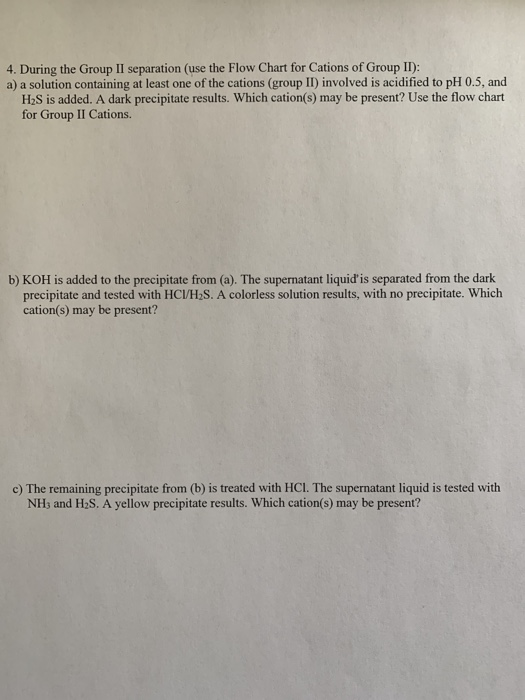 Solved 4. During the Group II separation (use the Flow Chart | Chegg.com