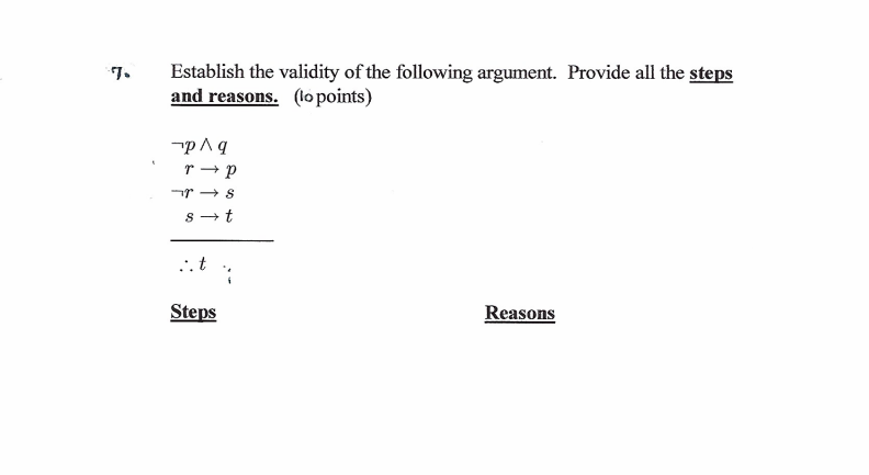 Solved Establish the validity of the following argument. | Chegg.com