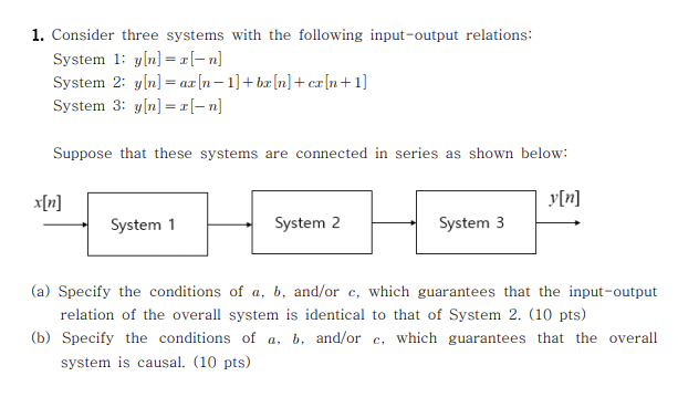 Solved 1. Consider three systems with the following | Chegg.com