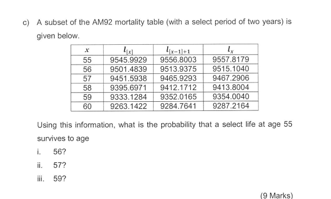 Solved c) A subset of the AM92 mortality table (with a | Chegg.com