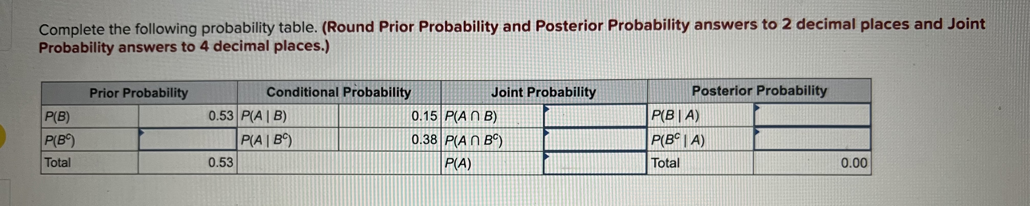 Solved Complete the following probability table. (Round | Chegg.com