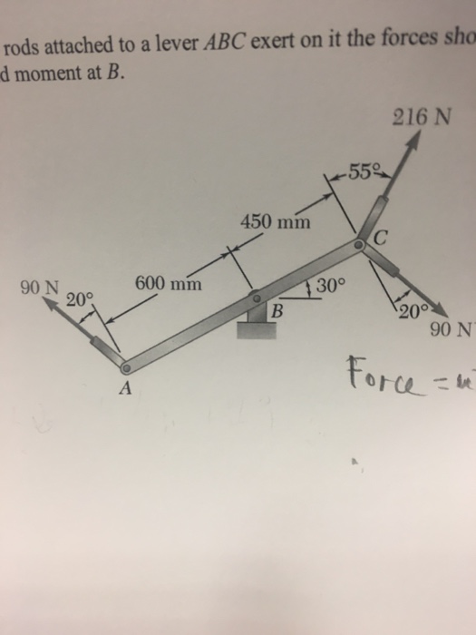 Solved 3 control rods attached to lever abc exert force | Chegg.com