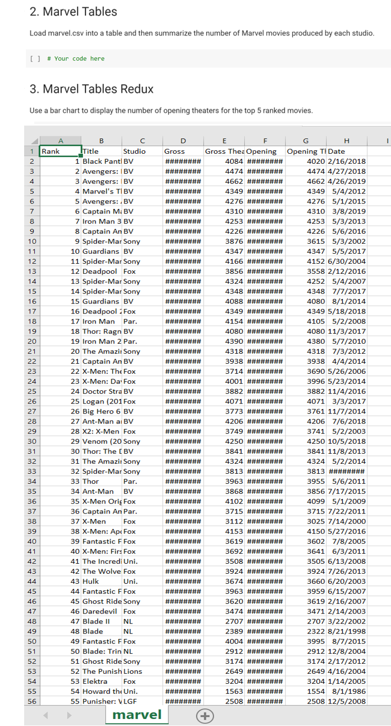 Solved 2. Marvel Tables Load marvel.csv into a table and | Chegg.com