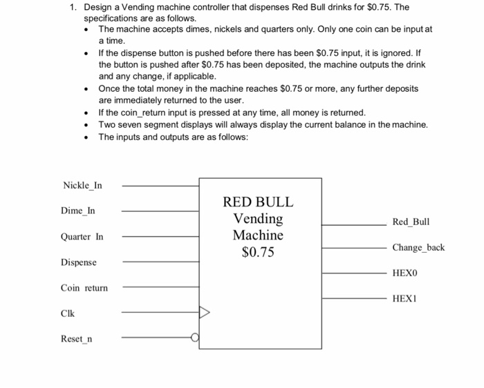 Solved 1. Design a Vending machine controller that dispenses | Chegg.com