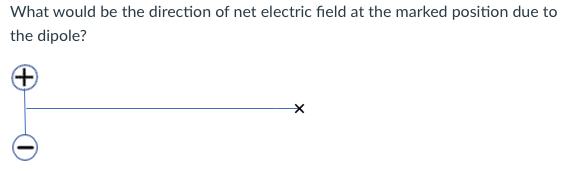 Solved What would be the direction of net electric field at | Chegg.com