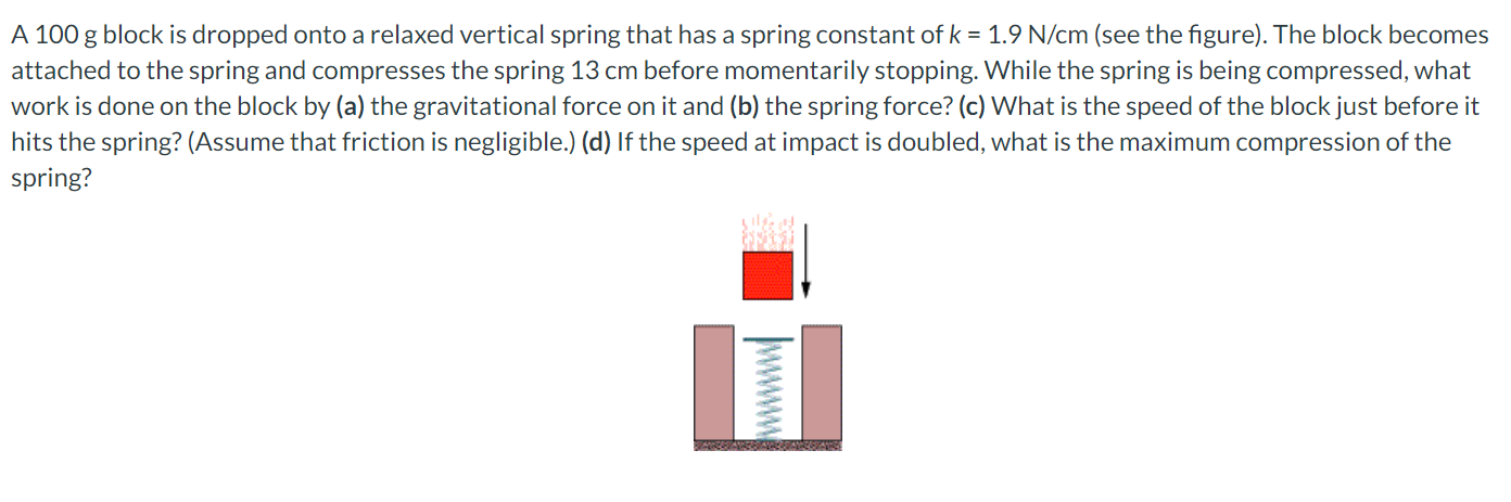 Solved A 100 g block is dropped onto a relaxed vertical | Chegg.com