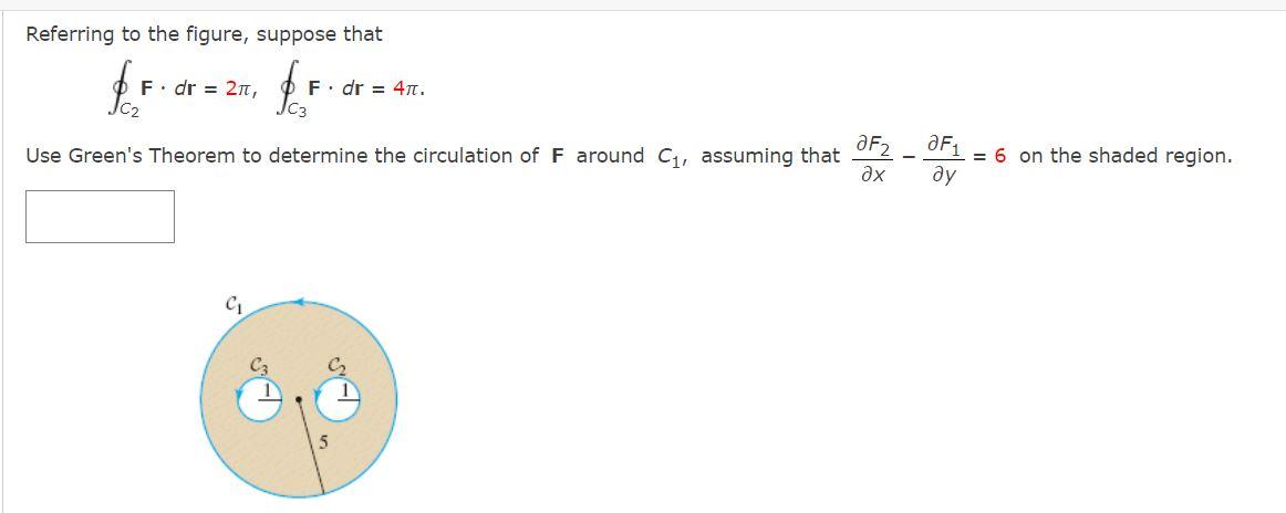 Solved Referring to the figure, suppose that F. dr = 21, f | Chegg.com