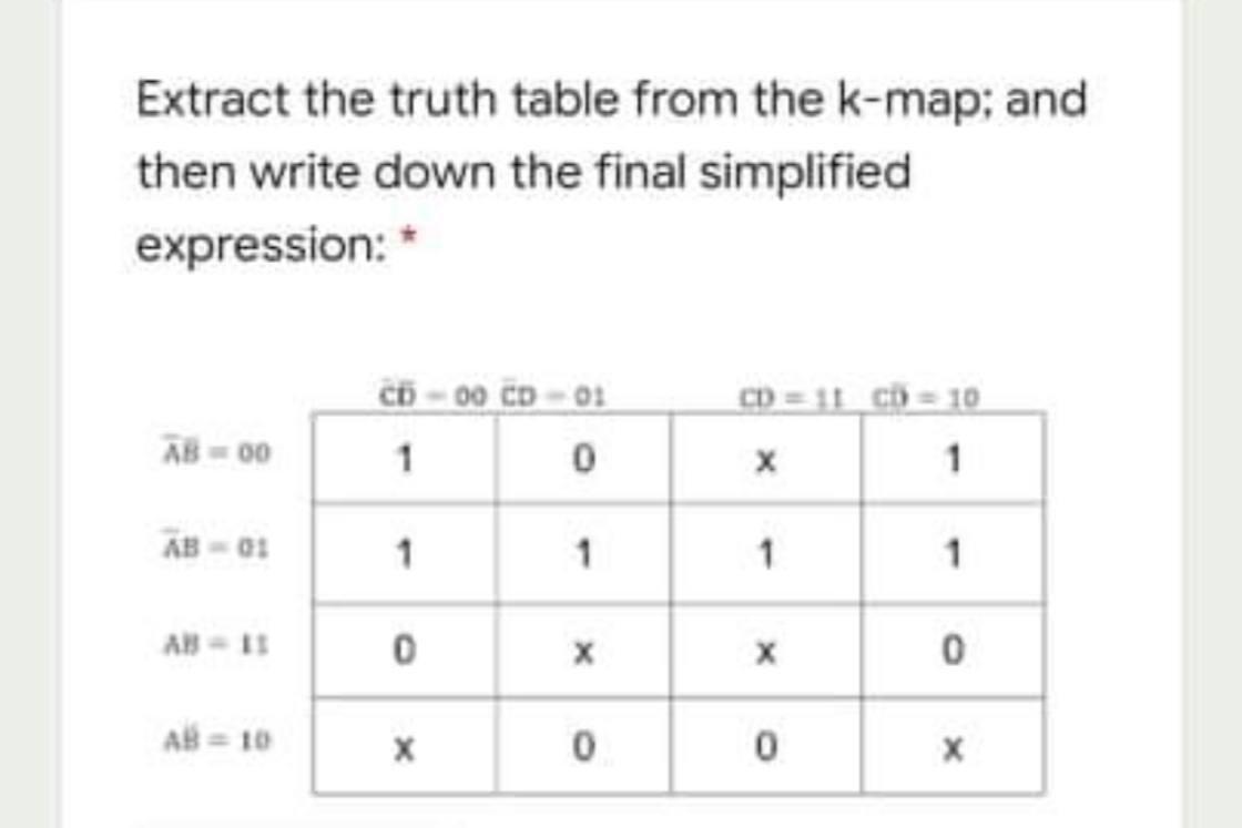 Solved Extract The Truth Table From The K Map And Then 4497