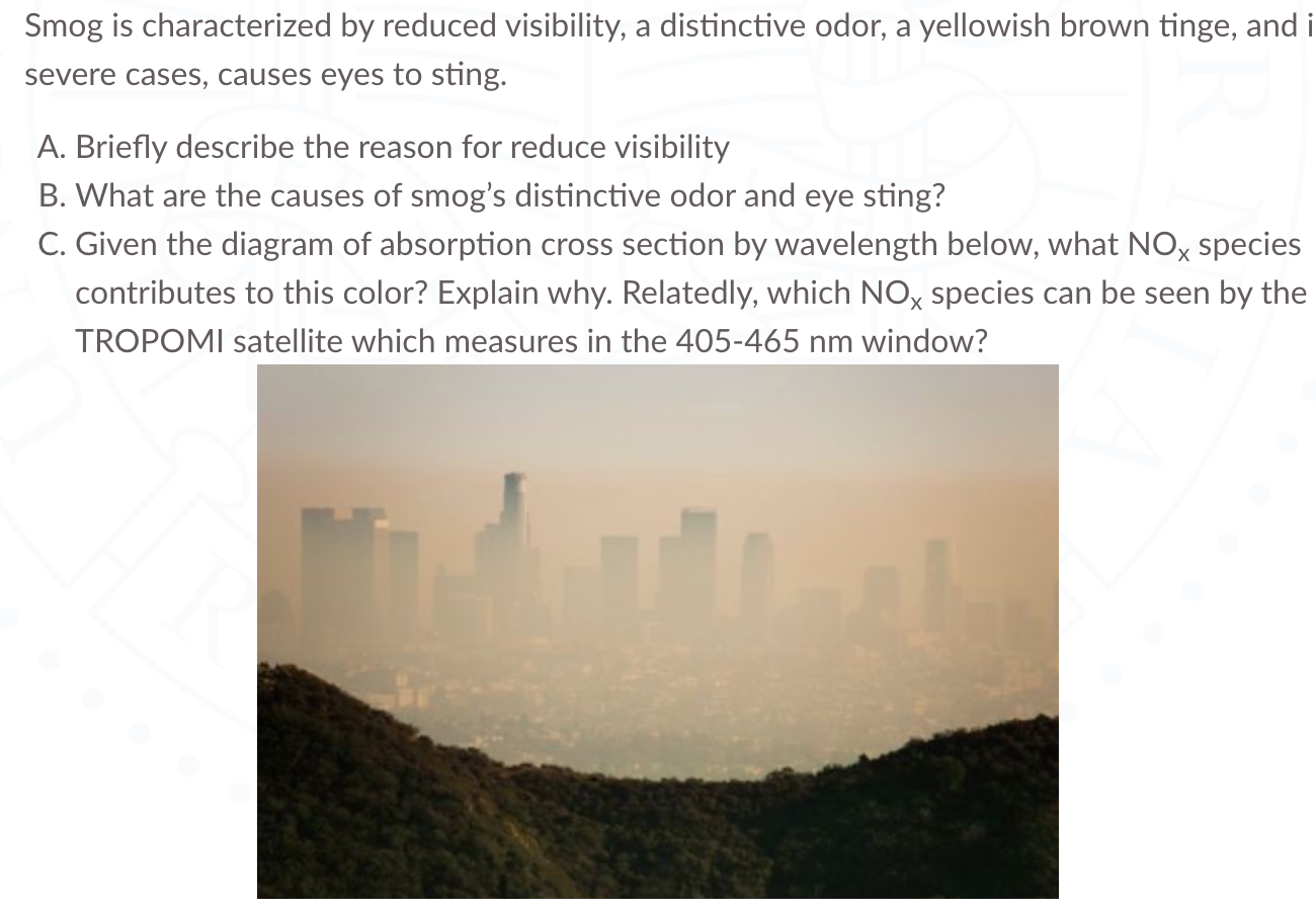 Solved NO2 7E-19 6E-19 5E-19 NO2 4E-19 Absorption Cross | Chegg.com
