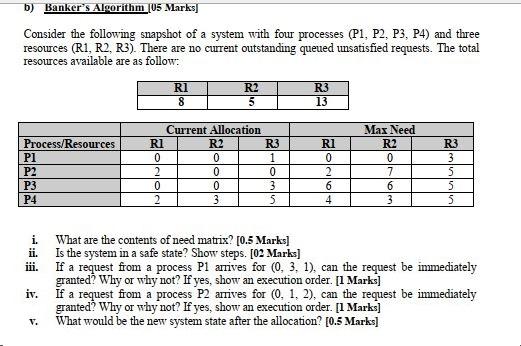 Solved b) Banker's Algorithm lu5 Marks] Consider the | Chegg.com