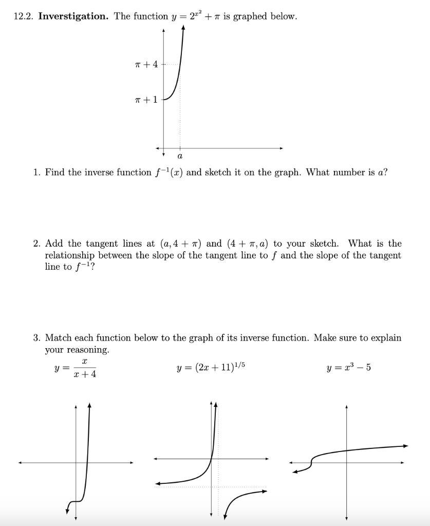 Solved 12.2. Inverstigation. The function y=2x2+π is graphed | Chegg.com