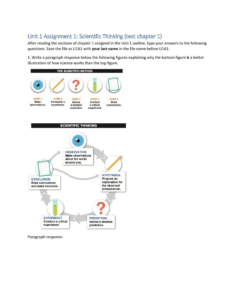 Solved Unit 1 Assignment 1: Scientific Thinking (text | Chegg.com
