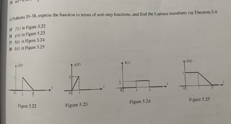 Express the function in terms of unit step functions | Chegg.com