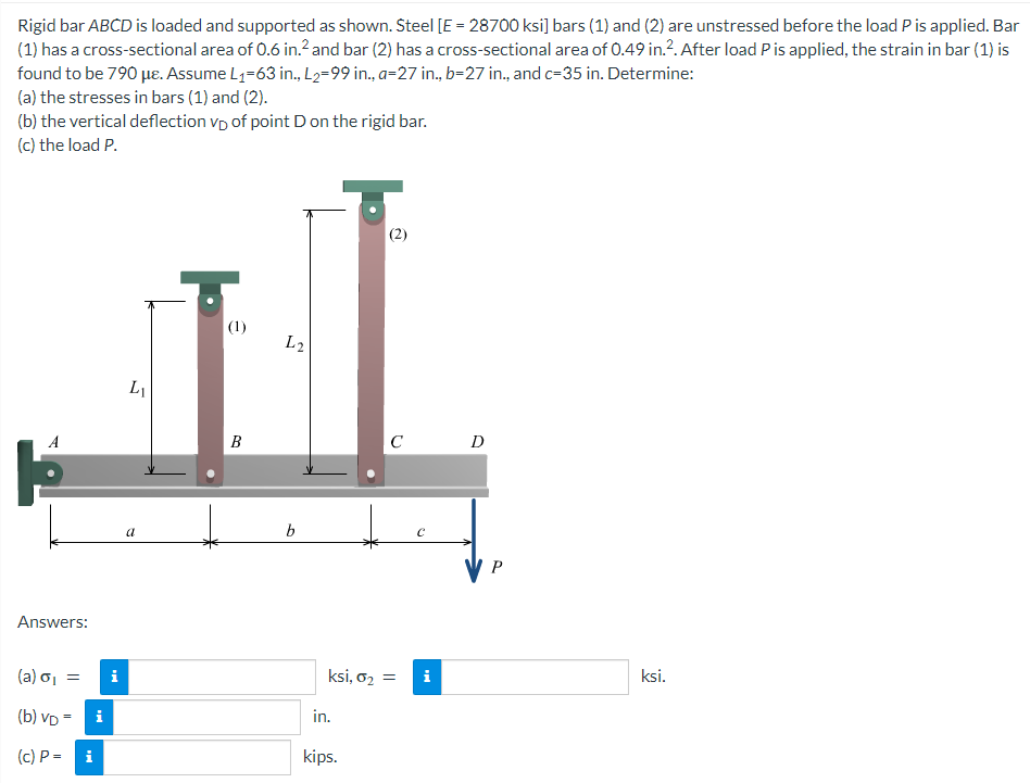 [solved] Rigid Bar Abcd Is Loaded And Supported As Shown