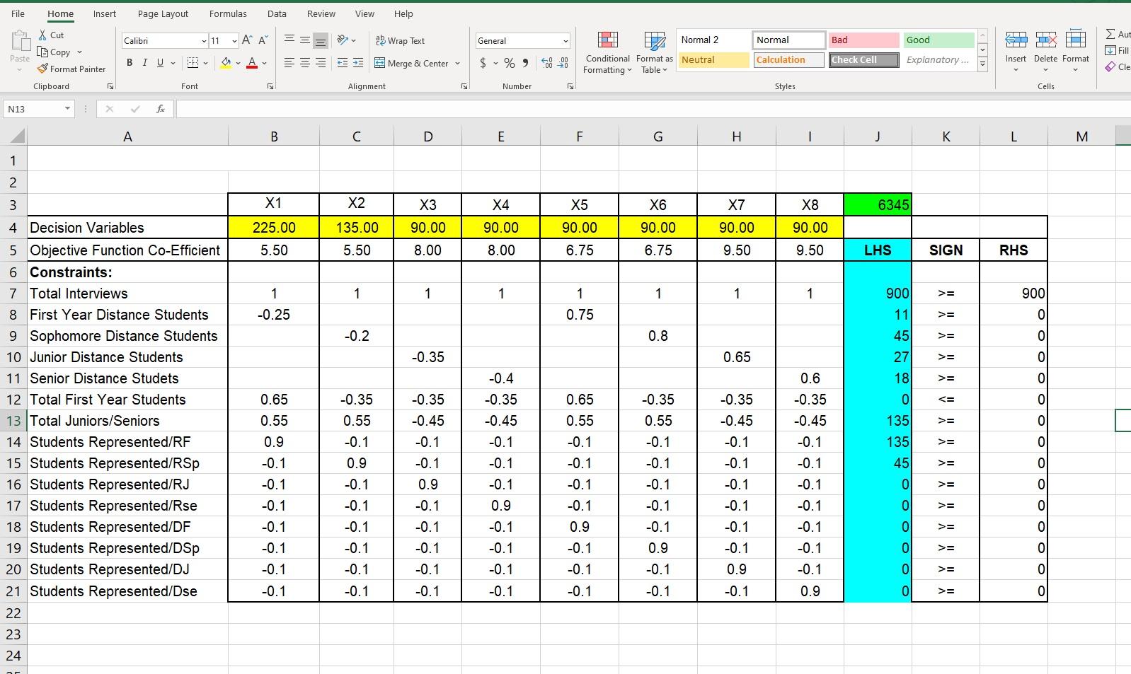 A student project at WCU was initiated to try to | Chegg.com