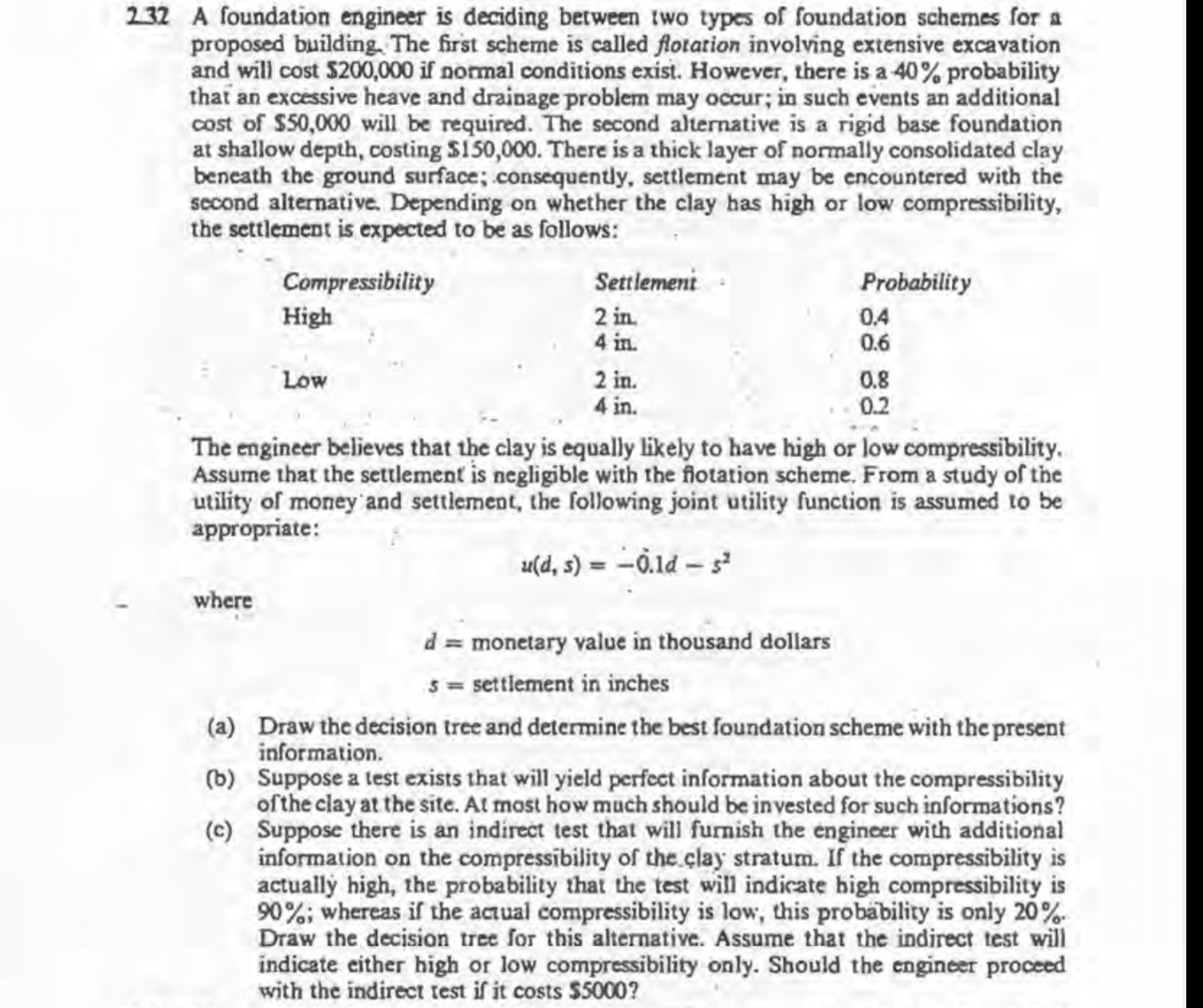 Solved 32 A foundation engineer is deciding between two | Chegg.com