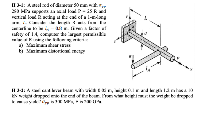 Solved H 3-1: A steel rod of diameter 50 mm with Ovp 280 MPa | Chegg.com