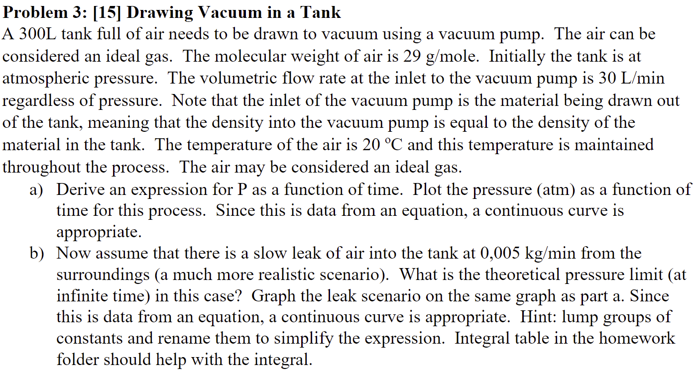 Solved Problem 3: [15] Drawing Vacuum in a Tank A 300 L tank | Chegg.com