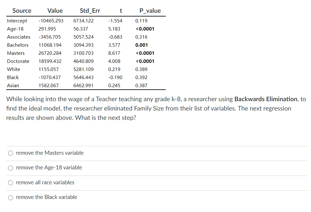 Solved Source Value Std_Err t P value -10465.293 6734.122 | Chegg.com