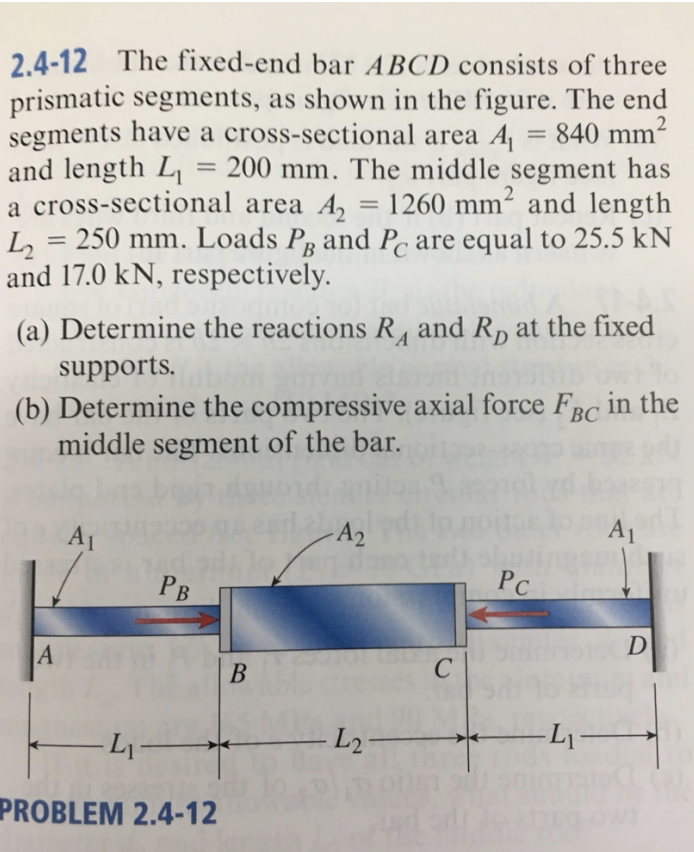 2.4-12 ﻿The fixed-end bar ABCD consists of | Chegg.com