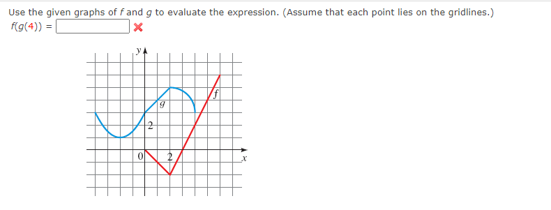 Solved Use the given graphs of fand g to evaluate the | Chegg.com