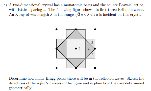 Solved c) A two-dimensional crystal has a monatomic basis | Chegg.com