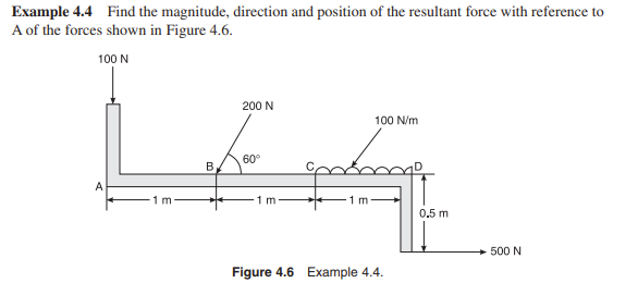 Solved Example 4 4 ﻿find The Magnitude Direction And