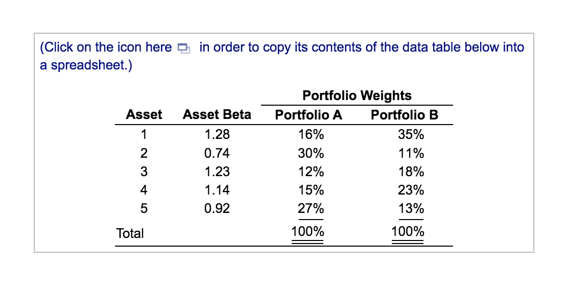 Solved Jason Jackson is attempting to evaluate two possible | Chegg.com
