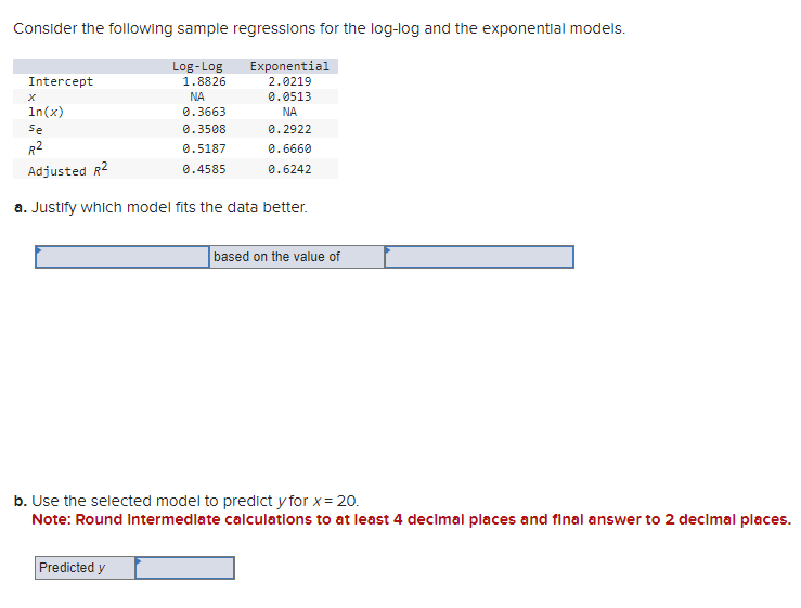 Solved Consider the following sample regressions for the | Chegg.com