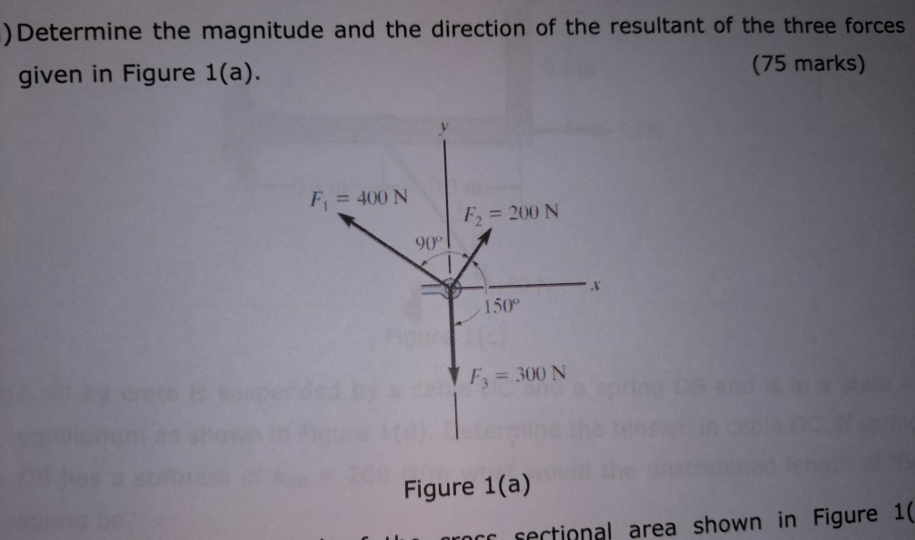 Solved ) Determine the magnitude and the direction of the | Chegg.com Solved ) Determine the magnitude and the direction of the | Chegg.com